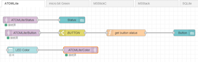 IoT何をいまさら(83) M5Stack ATOMLite、MQTTでnode-RED接続 | デバイスビジネス開拓団