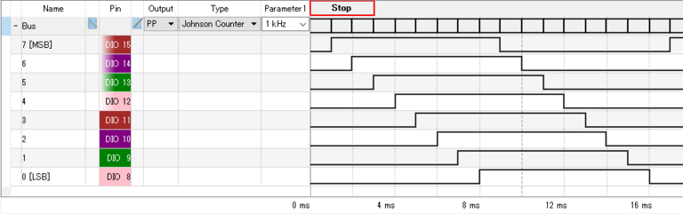 部品屋根性(68) レベル変換おさらい2、3.3Vから5V、5Vから3.3V単方向 | デバイスビジネス開拓団