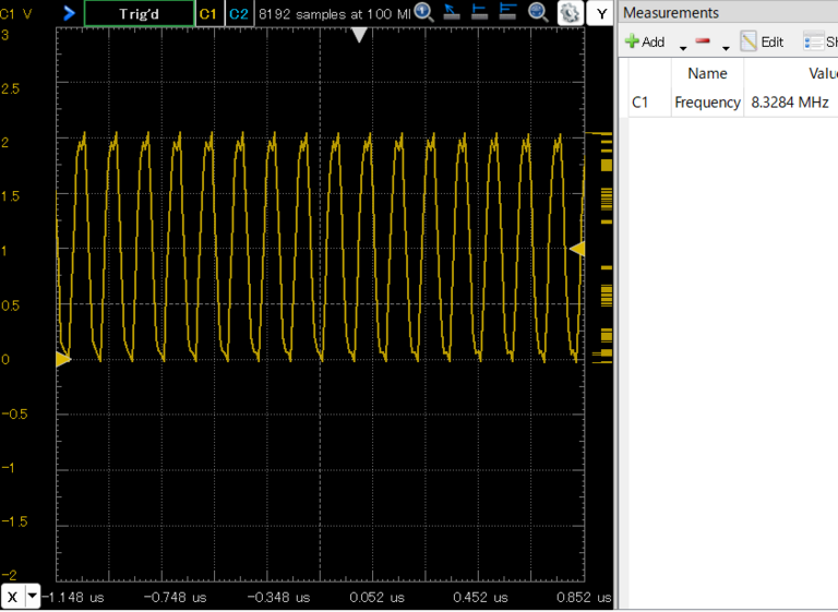 定番回路のたしなみ(9) 74HCU04、CMOSインバータでリングオシレータ | デバイスビジネス開拓団
