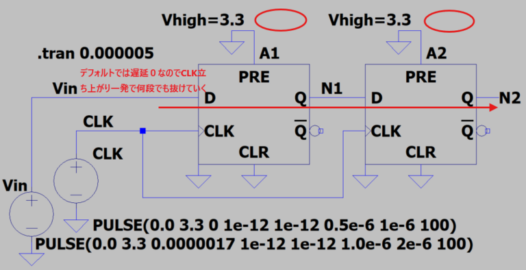 SPICEの小瓶(58) LTspice、dflopの挙動、デフォルト遅延0なのよ | デバイスビジネス開拓団